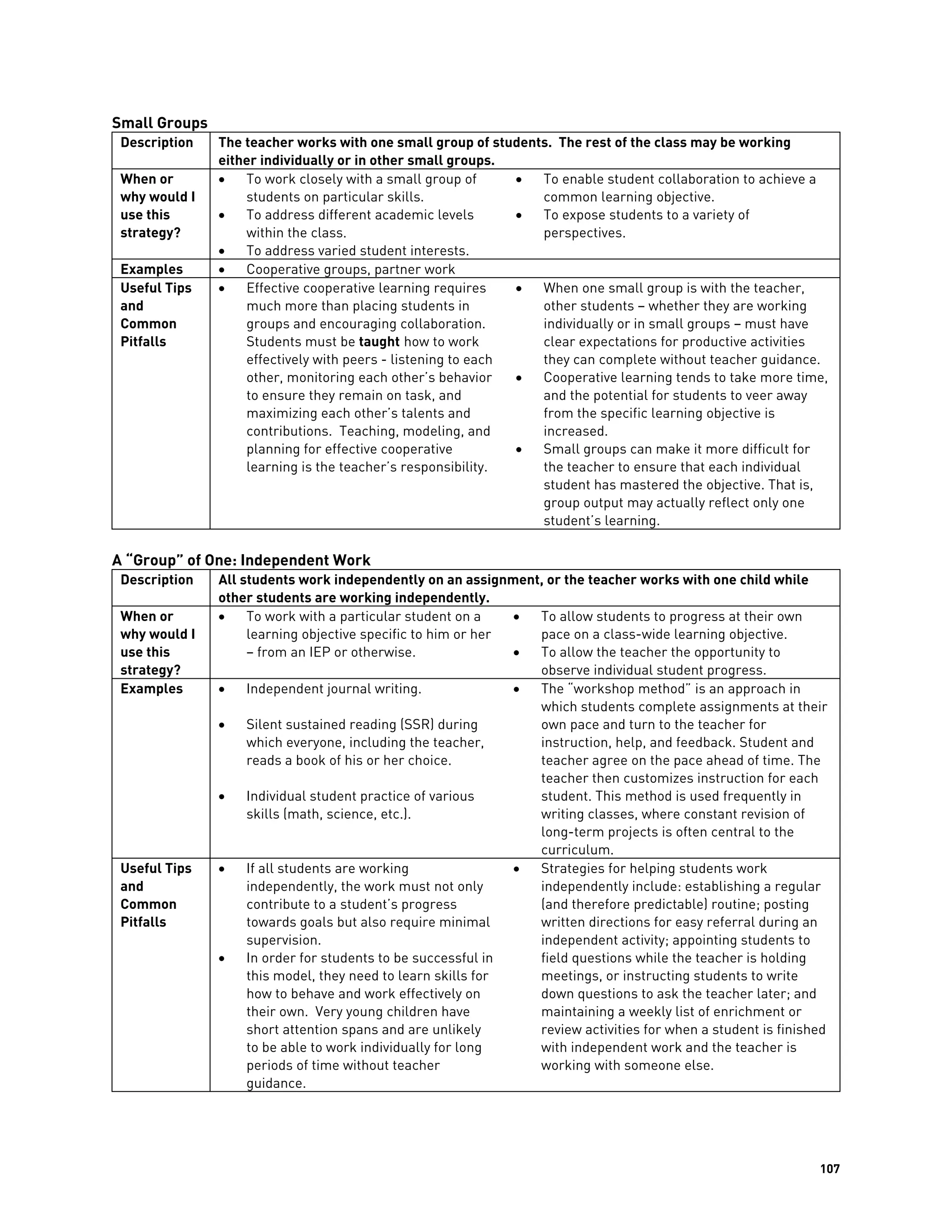 Instructional methods | PDF