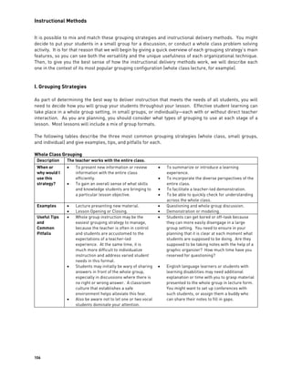 Instructional methods | PDF | Homework and Study | Education