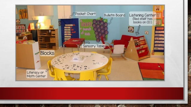 Instructional methods pp | PPTX