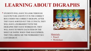 Instructional methods pp | PPTX