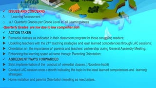 Instructional Monitoring Report.pptx