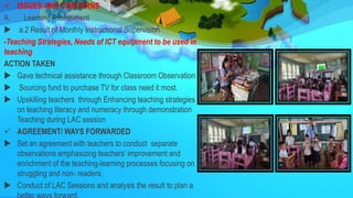 Instructional Monitoring Report.pptx