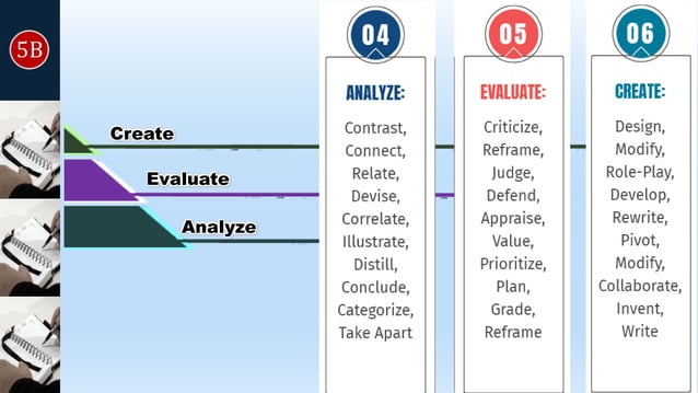 instructional objectives.pptx