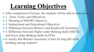 Instructional Objectives.pptx