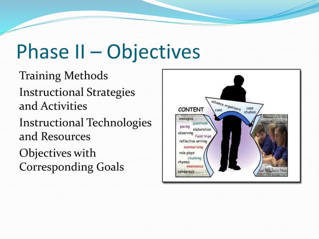 Instructional plan and presentation | PPT