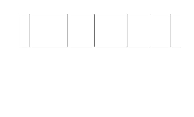 Instructional plan balnk sheet | PPT