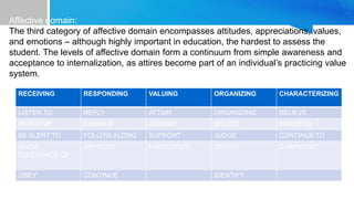 Instructional Planning and Development.pptx
