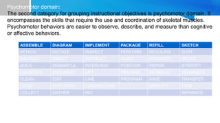 Instructional Planning and Development.pptx