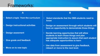 Instructional Planning and Development.pptx