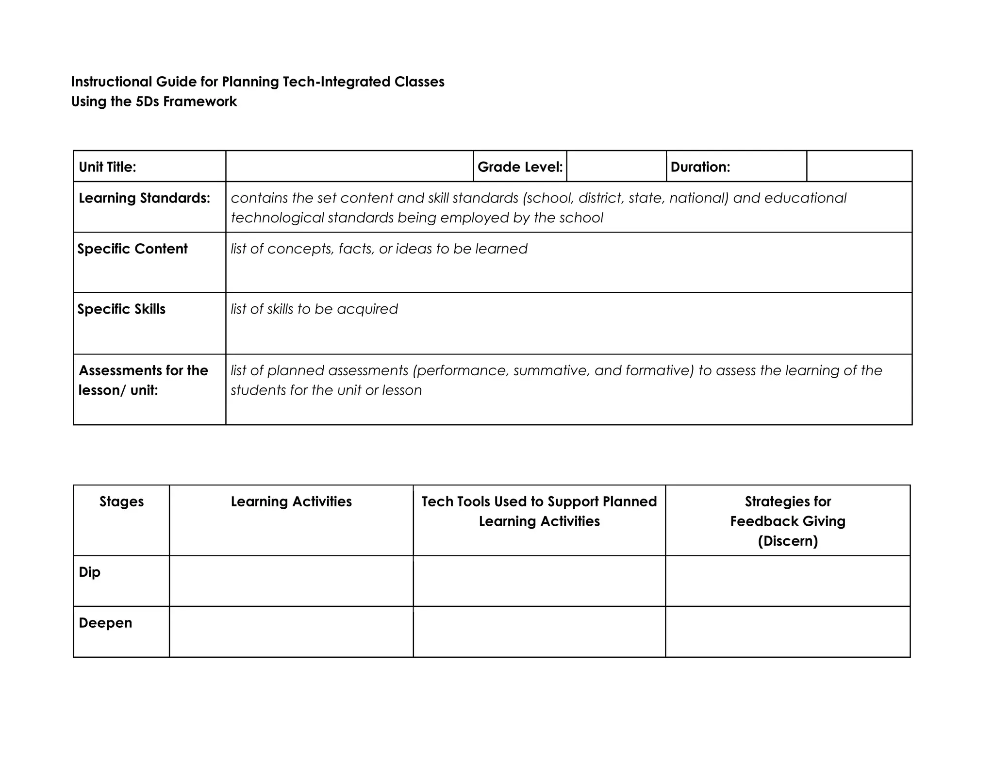 Instructional Planning Guide for Tech-Integrated Lessons_ Units with ...
