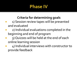 Instructional plan and presentation powerpoint | PPT