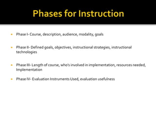 Instructional plan and presentation powerpoint | PPT