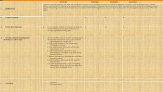 Instructional plan (unit 3) ; teaching strategies. | PPTX