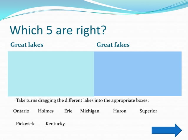 Instructional powerpoint | PPSX