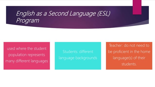 Instructional Programs for English Language Learners (ELL) | PPT