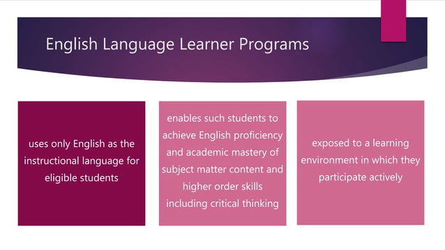 Instructional Programs for English Language Learners (ELL) | PPT