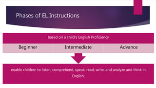 Instructional Programs for English Language Learners (ELL) | PPT
