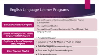 Instructional Programs for English Language Learners (ELL) | PPT