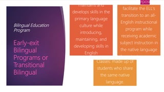 Instructional Programs for English Language Learners (ELL) | PPT