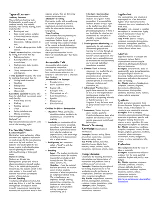 Instructional reference sheet | DOC | Educational Assessment | Education