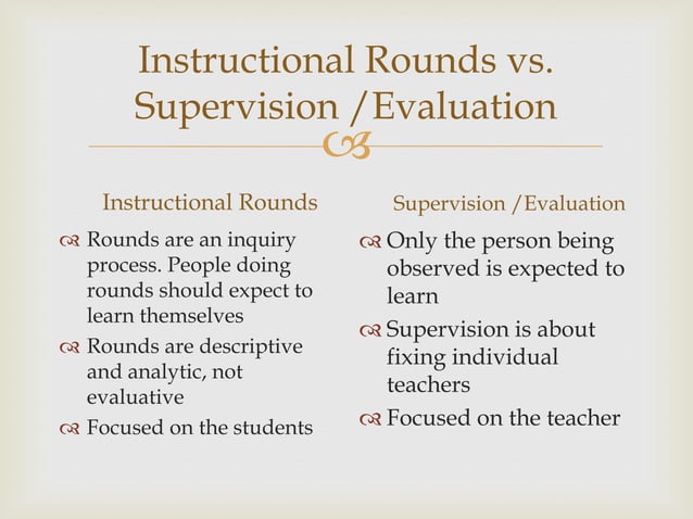 Instructional Rounds | PPTX