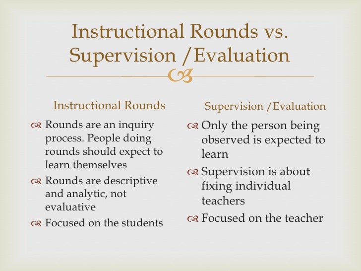 Instructional Rounds