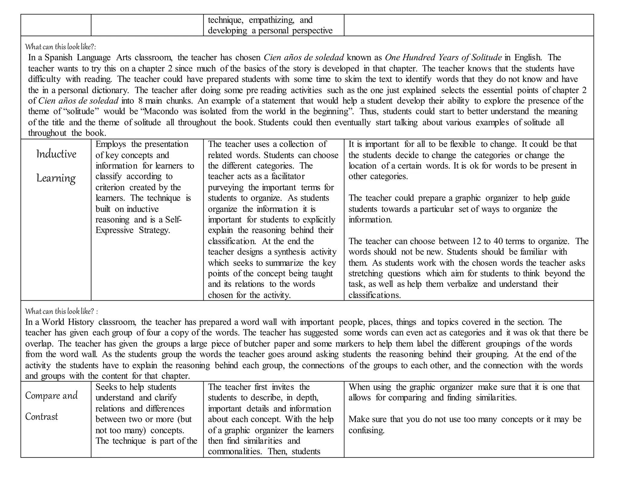 Instructional strategies chart | DOCX