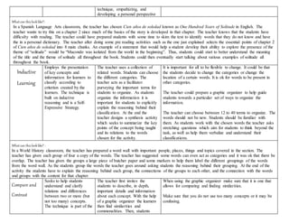 Instructional strategies chart | DOCX