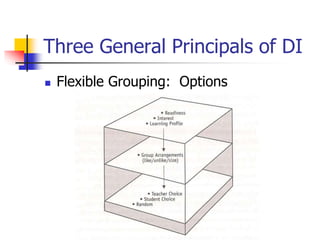 Instructional strategies | PPT