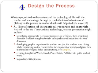 Instructional Strategies For Technology Integration | PPT