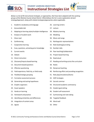 Instructional Strategies List July 2015.pdf