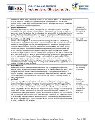 Instructional Strategies List July 2015.pdf