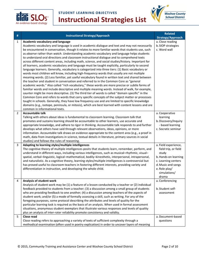Instructional Strategies List July 2015.pdf | Educational Assessment ...