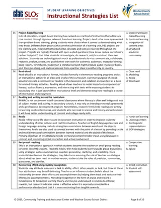 Instructional Strategies List July 2015.pdf