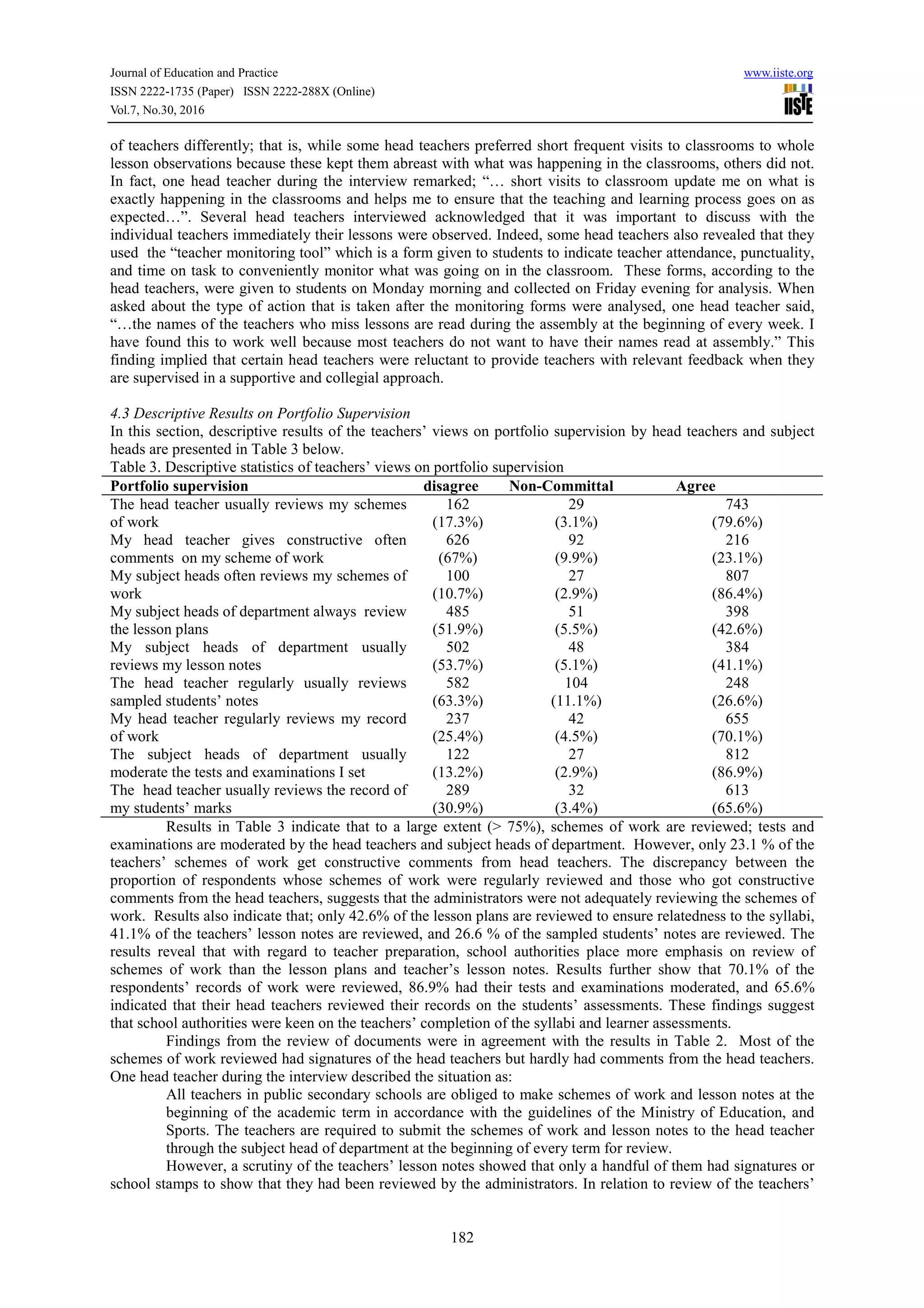 instructional supervision.pdf