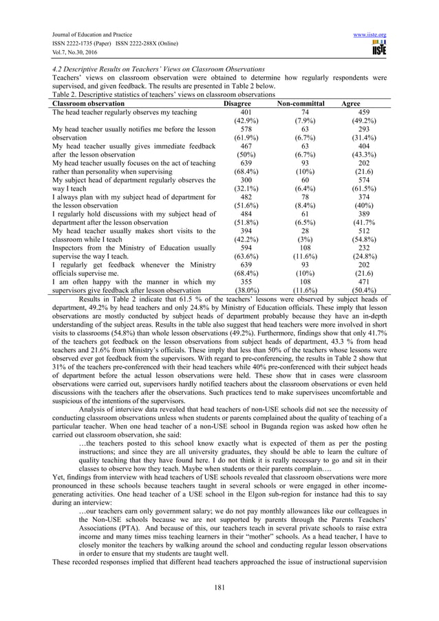 instructional supervision.pdf