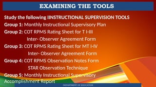 INSTRUCTIONAL SUPERVISION [Autosaved].pptx