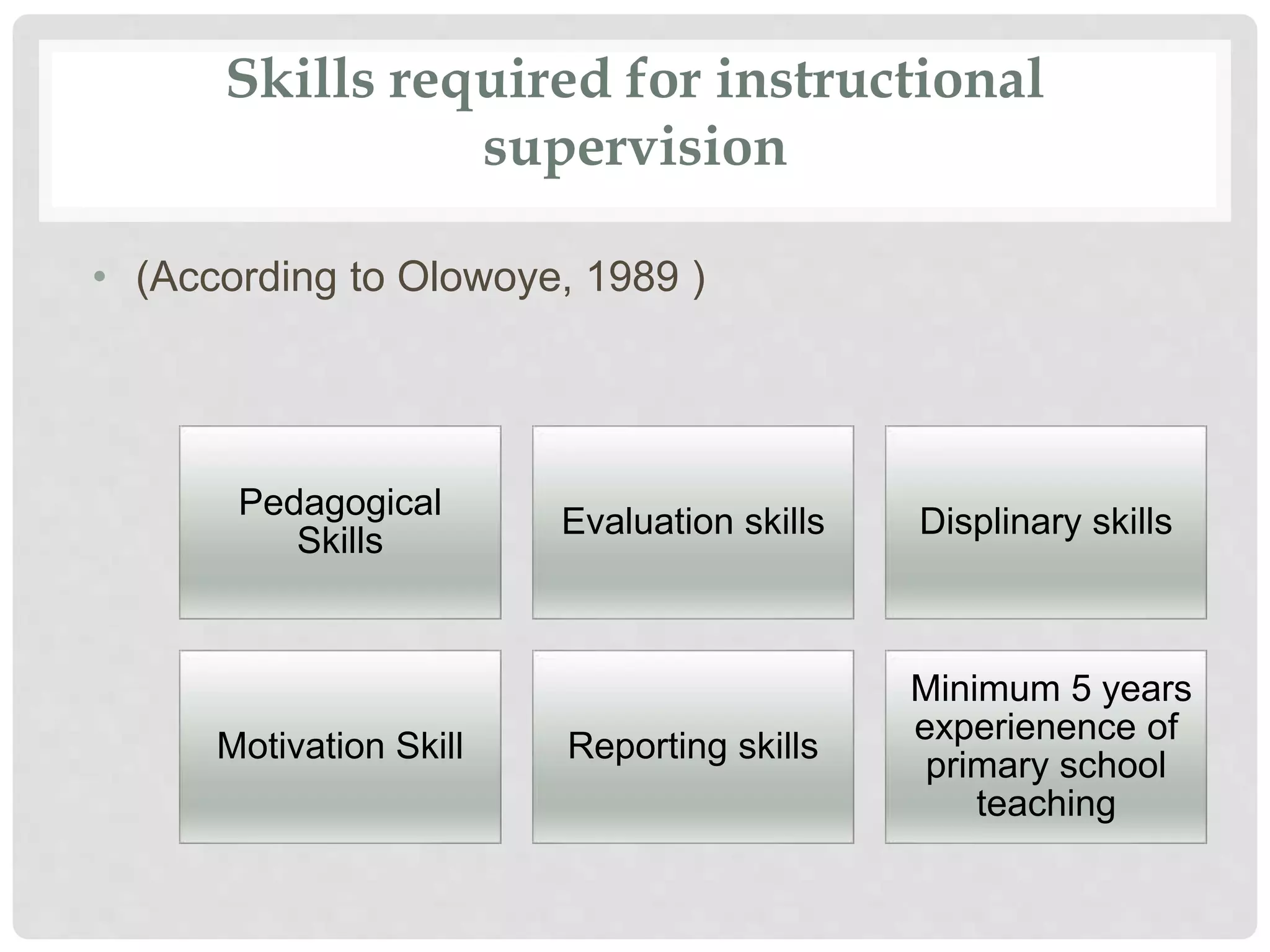 Instructional supervision,its models and school supervision | PPTX