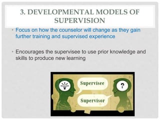Instructional supervision,its models and school supervision | PPTX