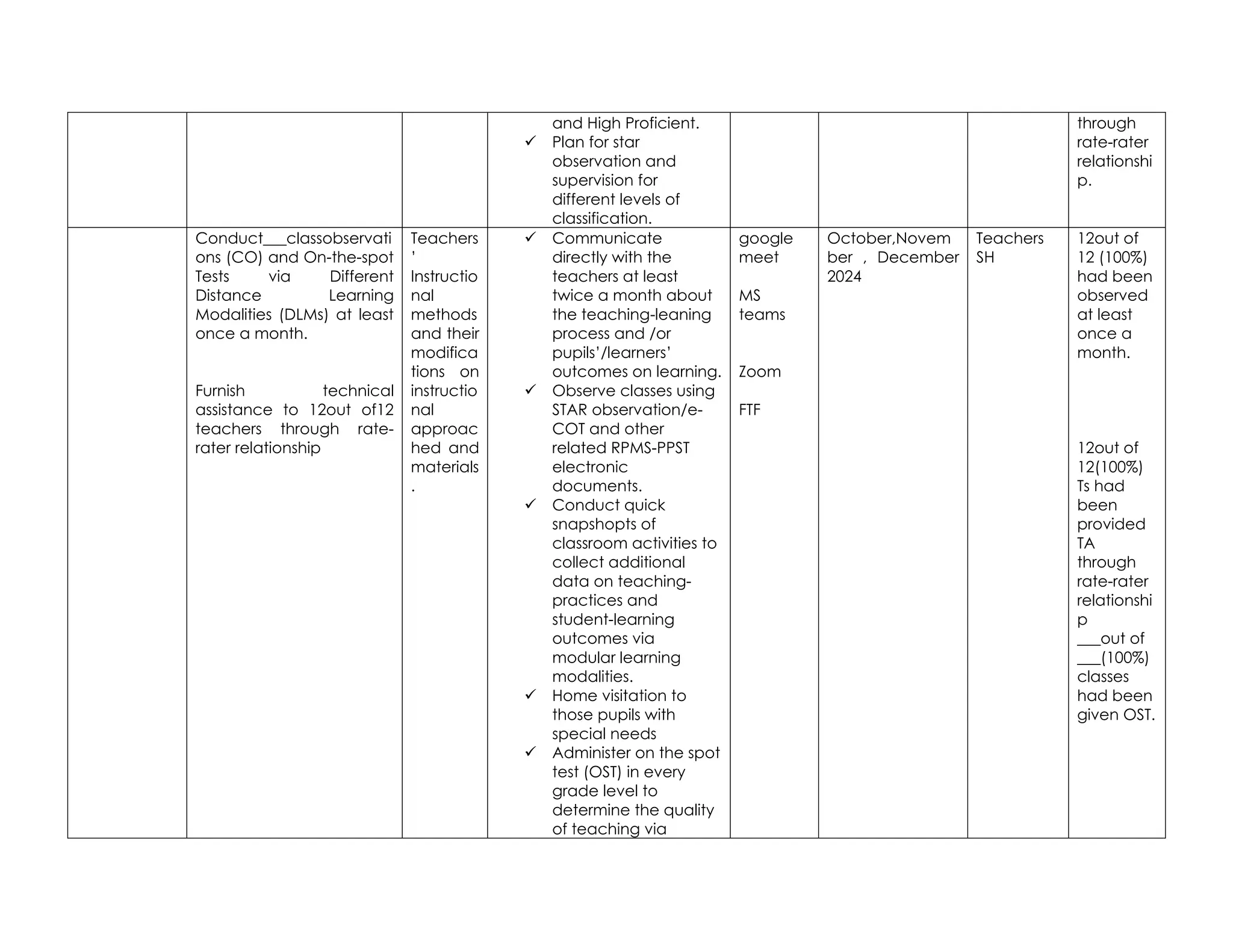 INSTRUCTIONAL SUPERVISORY PLAN IMOK .docx