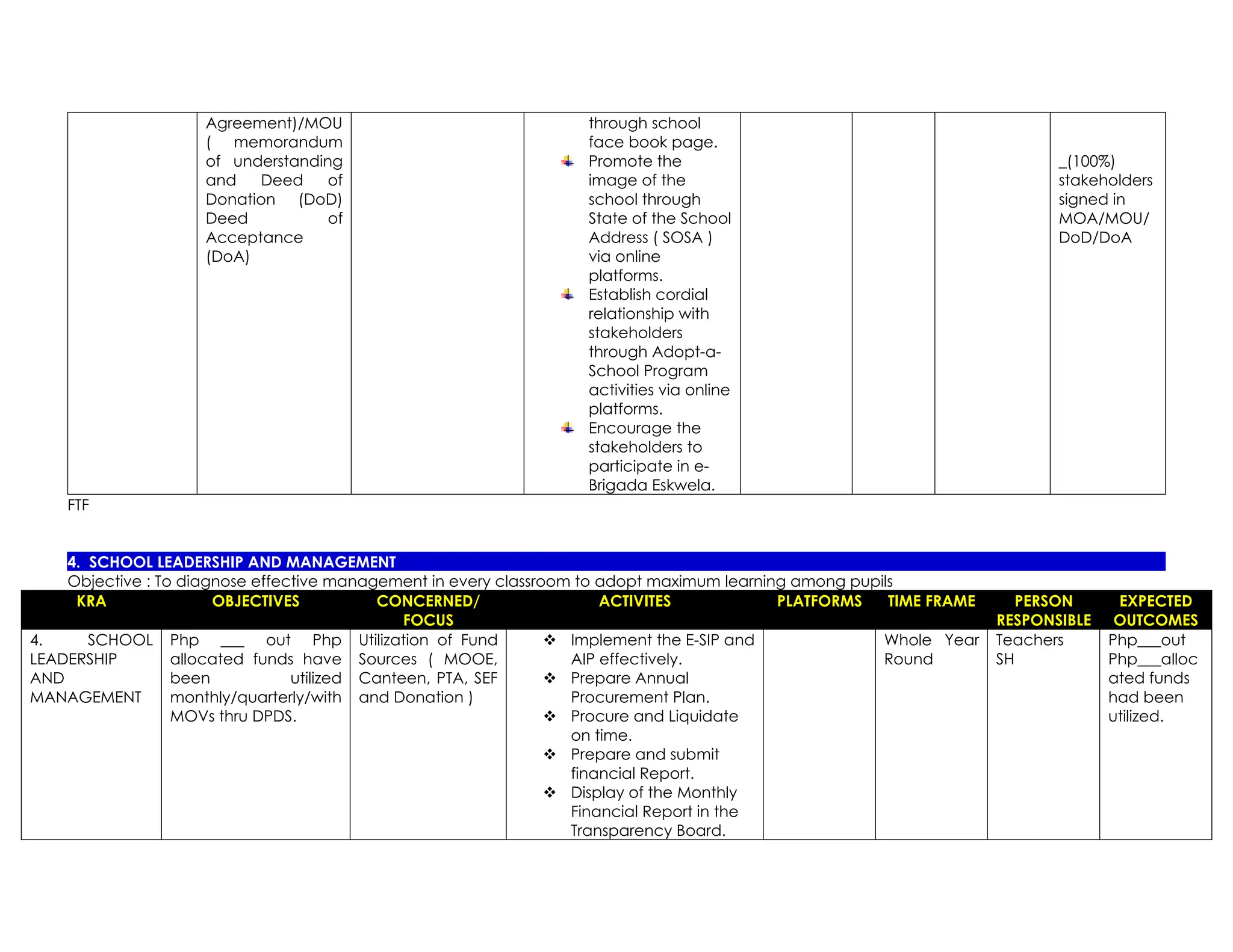 INSTRUCTIONAL SUPERVISORY PLAN IMOK .docx