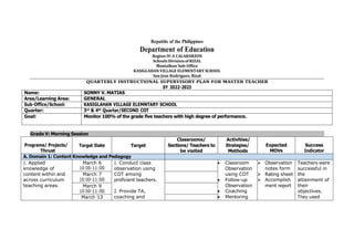 Instructional Supervisory REPORT Second COT_SY. 2022-2023 - Copy.docx