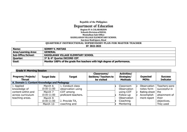 Instructional Supervisory REPORT Second COT_SY. 2022-2023 - Copy.docx