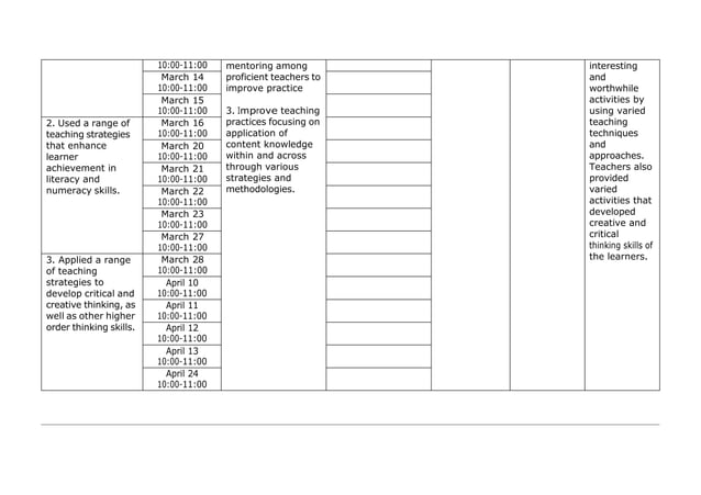 Instructional Supervisory REPORT Second COT_SY. 2022-2023 - Copy.docx