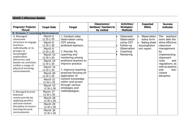 Instructional Supervisory REPORT Second COT_SY. 2022-2023 - Copy.docx