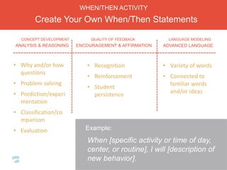 CLASS Instructional Support: An Introduction to Improvement Strategies ...