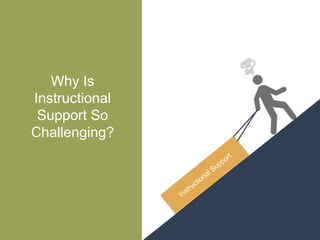 CLASS Instructional Support: An Introduction to Improvement Strategies ...