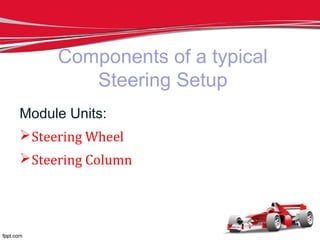 Instructional System Design | PPT | Auto Racing | Sports
