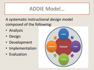 Instructional system group ppt | PPTX