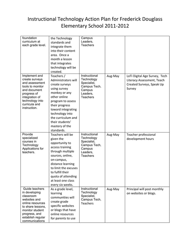 Instructional technology action plan | PDF